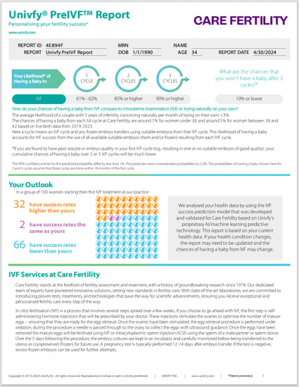 Univfy PreIvf Report - Personalised Success Rates | Care Fertility
